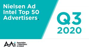 Nielsen Ad Intel Top 50 Advertisers Q3 2020 - Association of ...